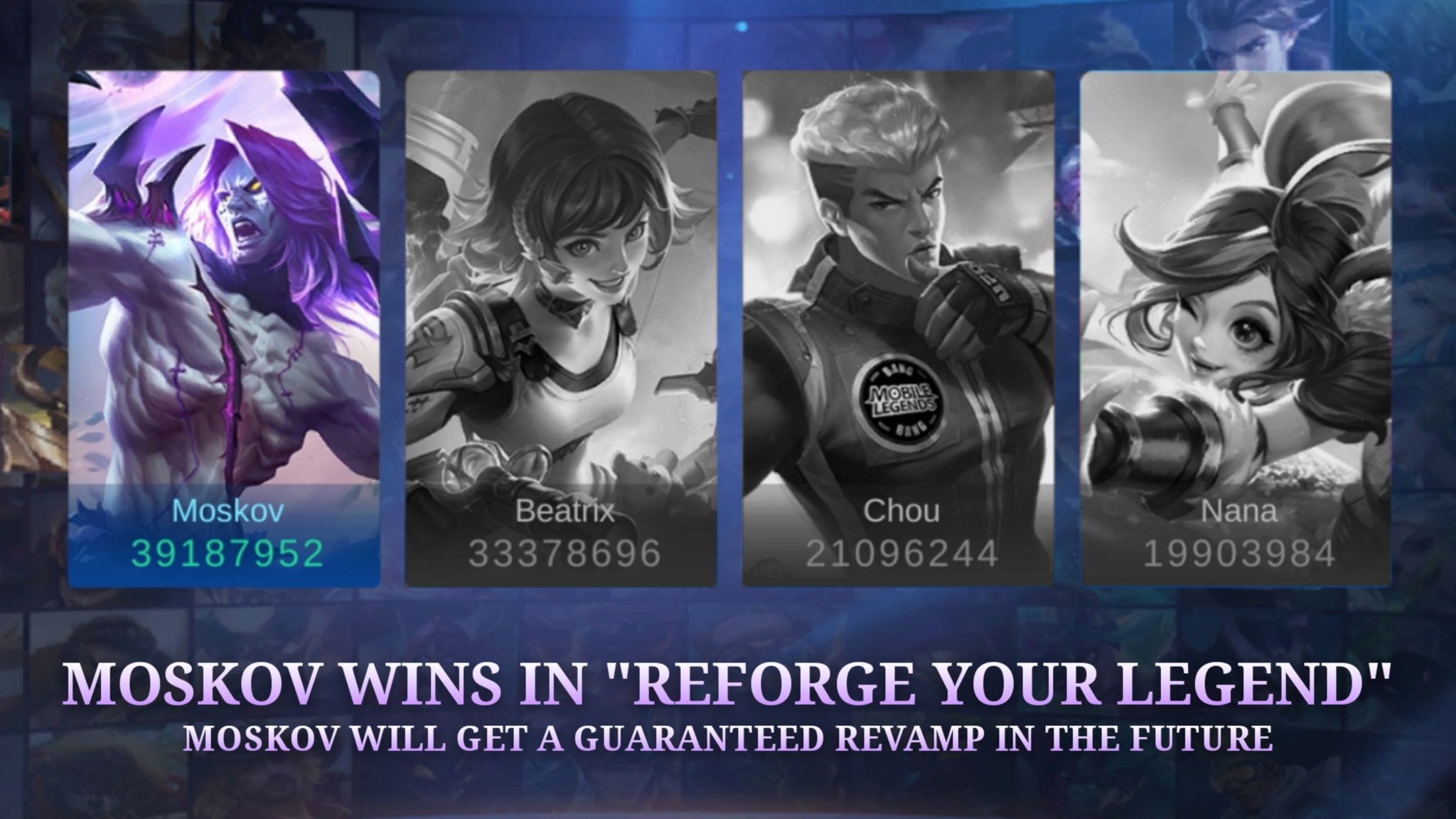 Menang Vote Hero Moskov akan direvamp Mobile Legends (ML) – Esportsku