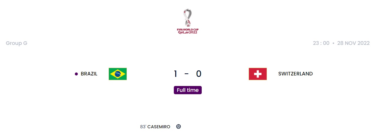 Hasil Brazil VS Swiss Piala Dunia 2022 Qatar – Esportsku