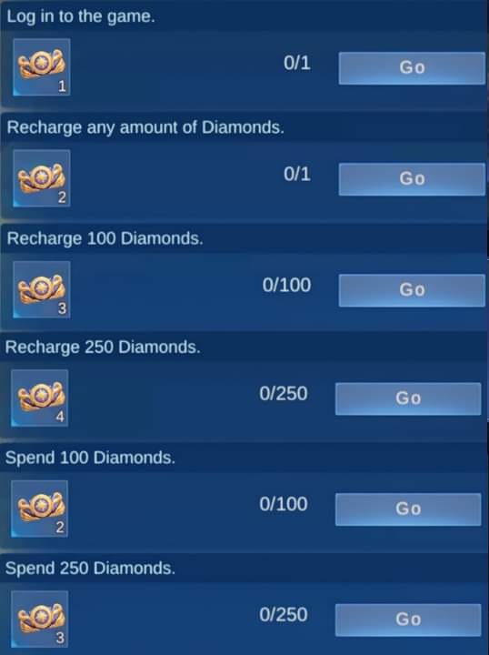 Fase Terakhir Event TopUp Saint Seiya Mobile Legends (ML) – Esportsku