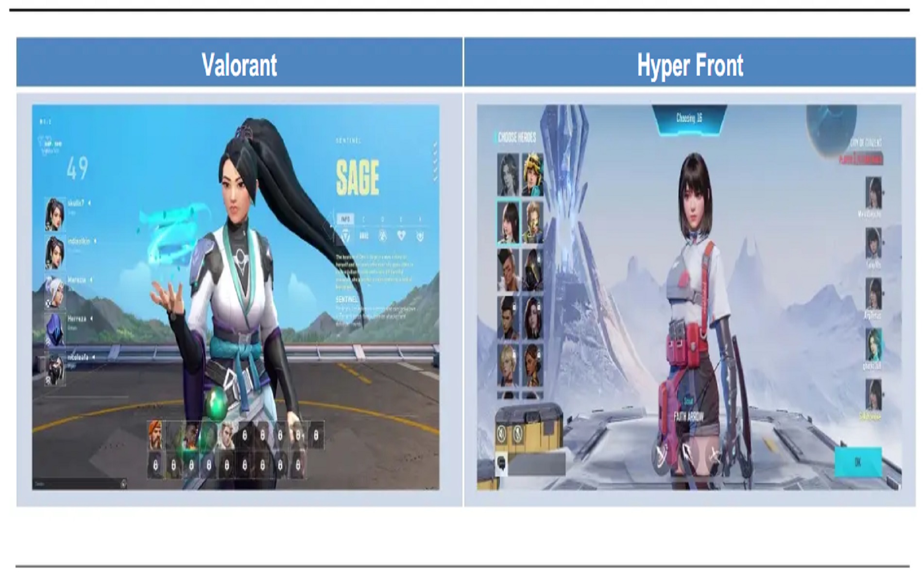 Plagiat Valorant, Riot Games Tuntut Game Hyper Front – Esportsku