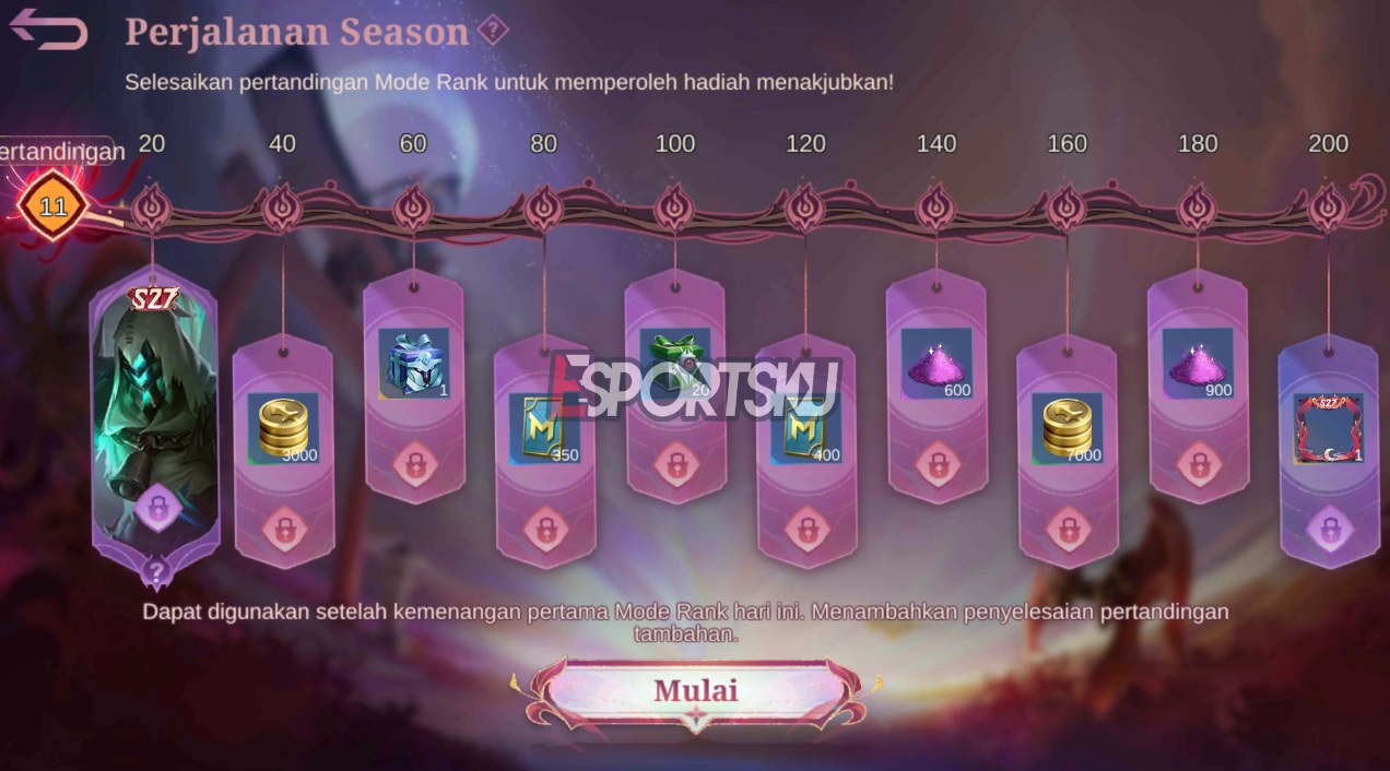 Daftar Hadiah Perjalanan Season 27 Mobile Legends (ML) – Esportsku