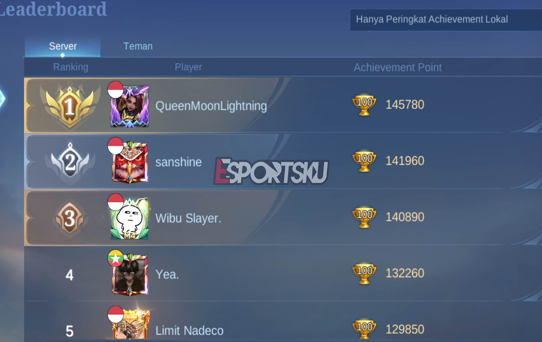 Level Maksimal Achievement Mobile Legends (ML), Harus Tau! – Esportsku