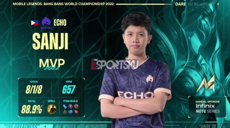 Profil dan Biodata ECHO Sanji sang Juara M4 – Esportsku