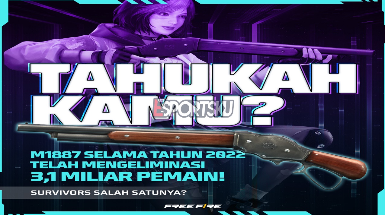 Senjata M1887 FF Catat Rekor Kill Count di 2022! – Esportsku