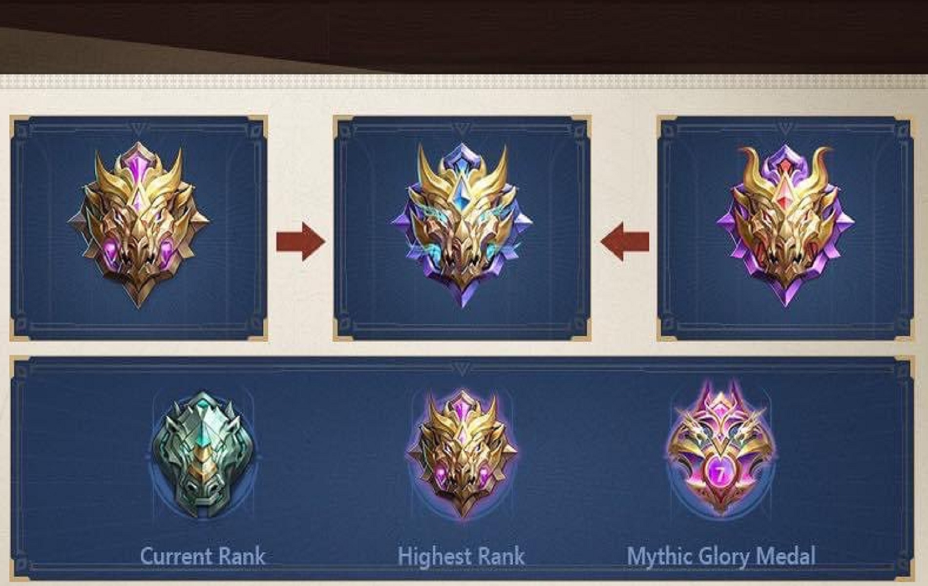 Ada Rank Mythic Baru Di Mobile Legends (ML)? – Esportsku