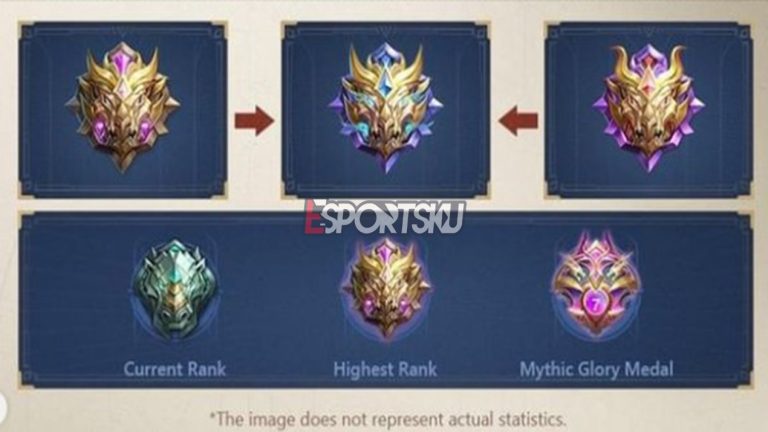 Rank Baru Mythic Stars Mobile Legends (ML) – Esportsku