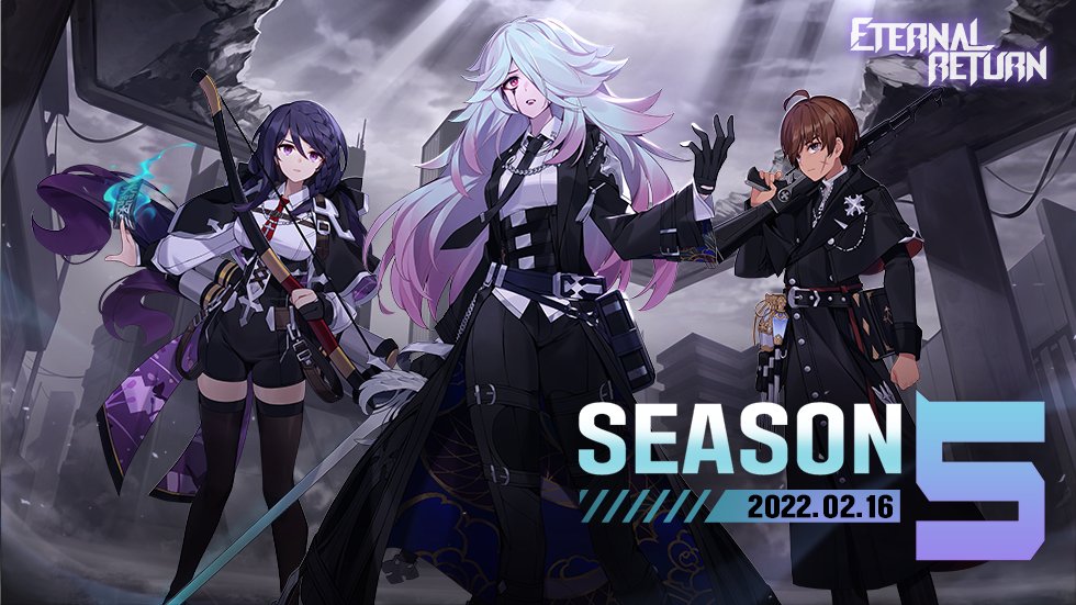 Daftar Augment Havoc Yang Ada Di Eternal Return – Esportsku