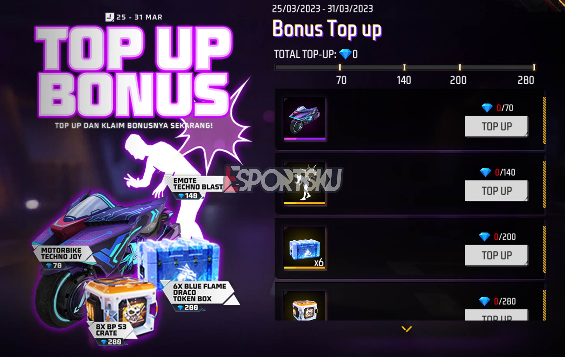 Cara Dapatkan Emote Techno Blast Free Fire (FF) – Esportsku