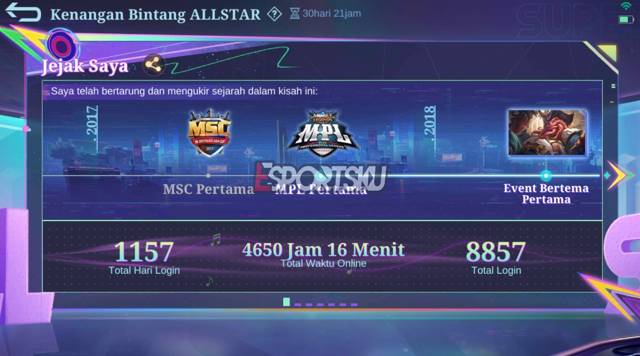 Memories Of AllStar Stars Mobile Legends (ML), Let's See! - Esports