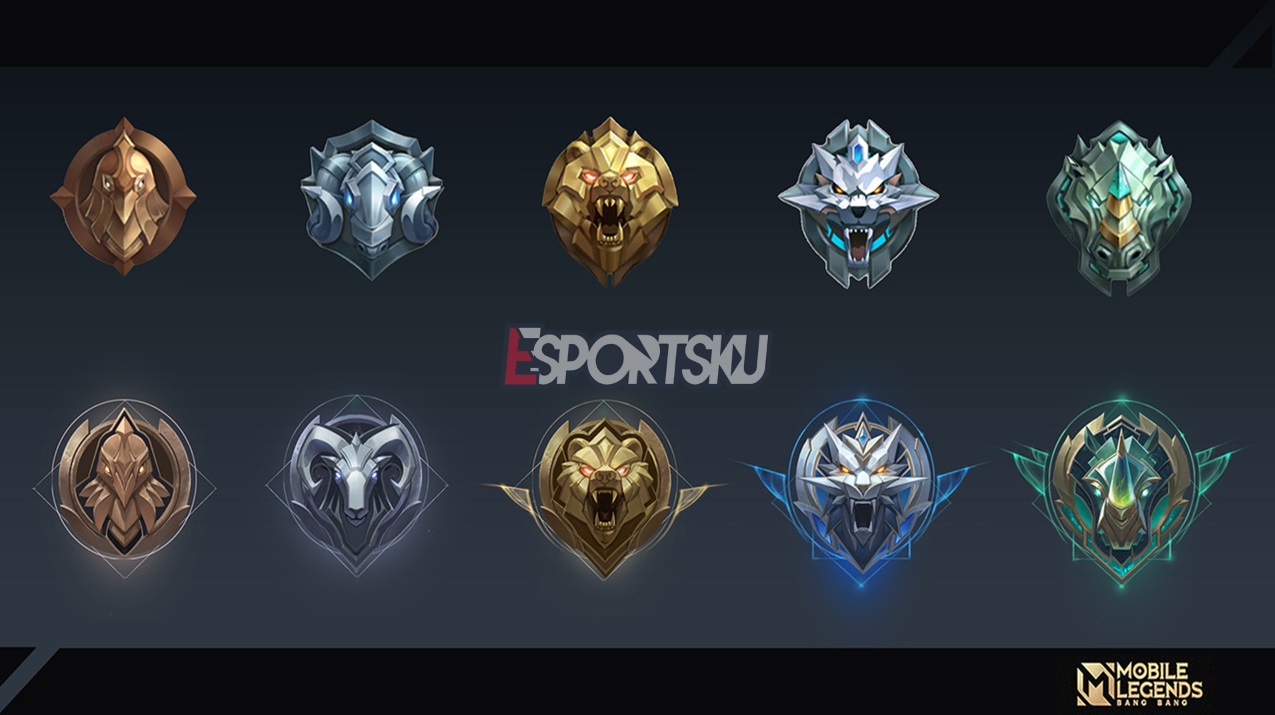 Urutan Tier ML Lengkap Dengan Logo Mobile Legend Terbaru 59 OFF
