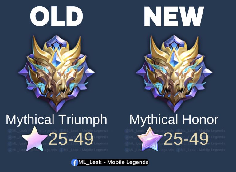 Rank Mythical Triumph Berubah Nama & Design Mobile Legends (ML) – Esportsku