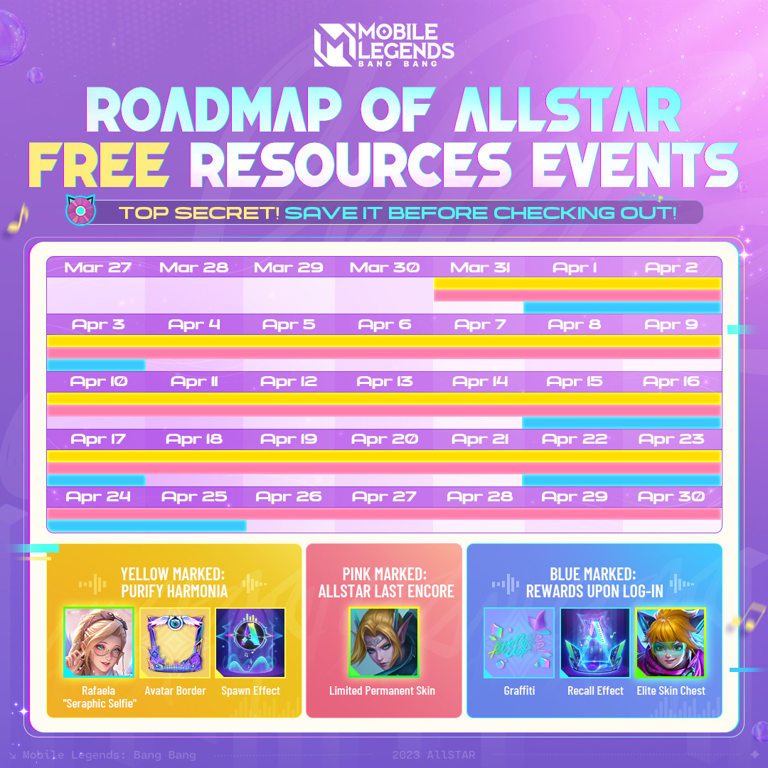 Free ALLSTAR Event Roadmap in Mobile Legends (ML) - Esports