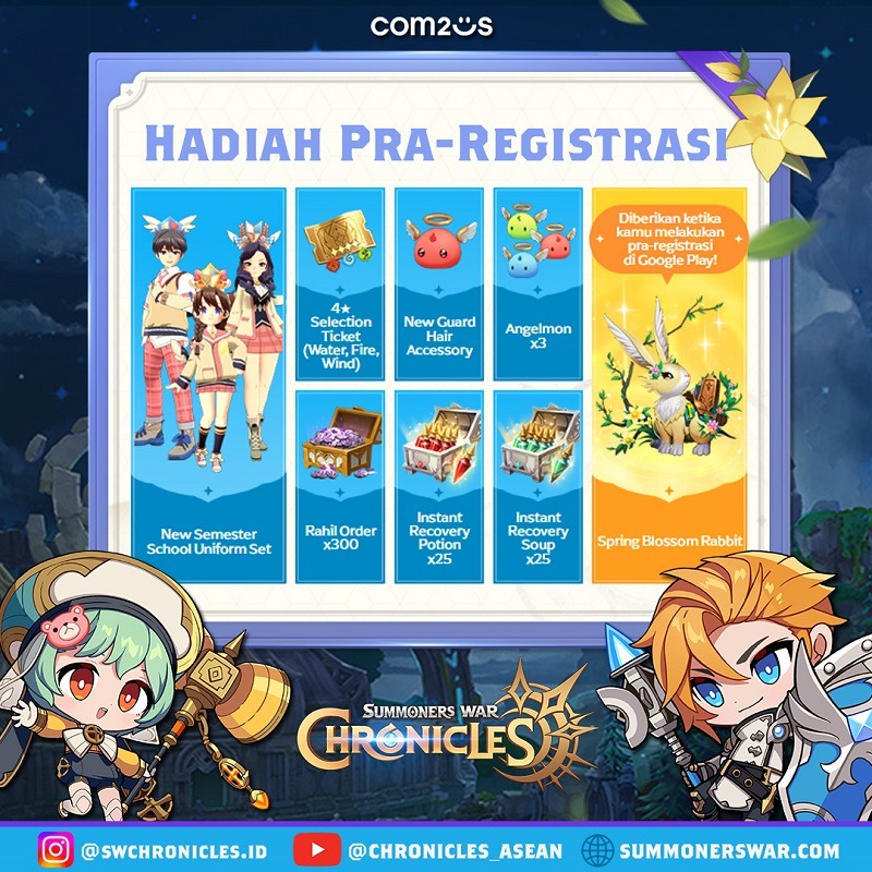 Summorners War: Chronicles dari Com2uS Siap Rilis Tanggal 9 Maret 2023! – Esportsku