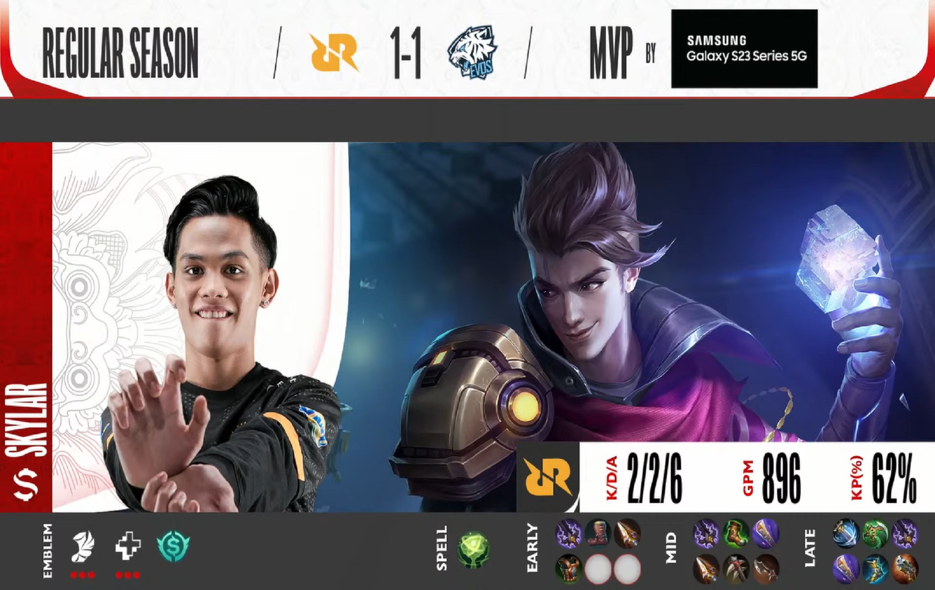Claude RRQ Skylar Diakui Top 1 Di Dunia Mobile Legends – Esportsku