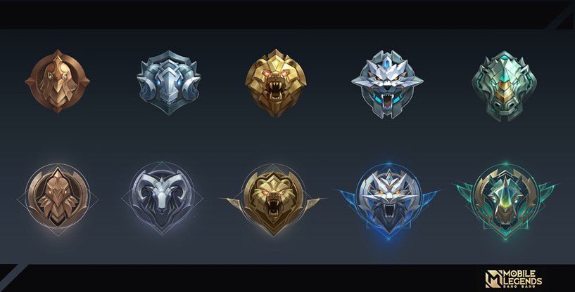 Emblem Rank Baru Di Game Mobile Legends (ML) – Esportsku