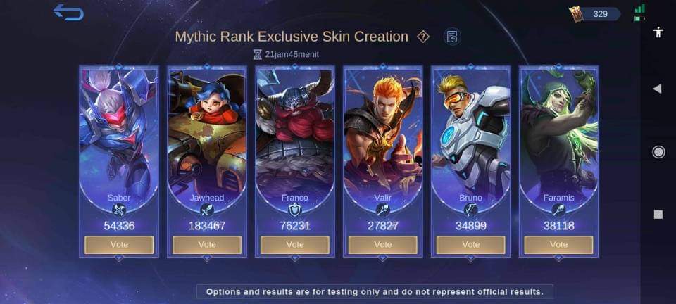List Hero Mythic Exclusive Skin Mobile Legends (ML) - Esports