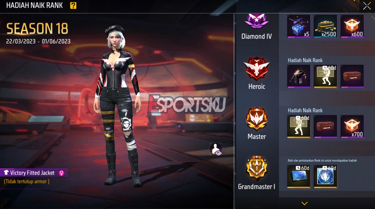 Cara Dapatkan Victory Fitted Jacket Free Fire (FF) – Esportsku