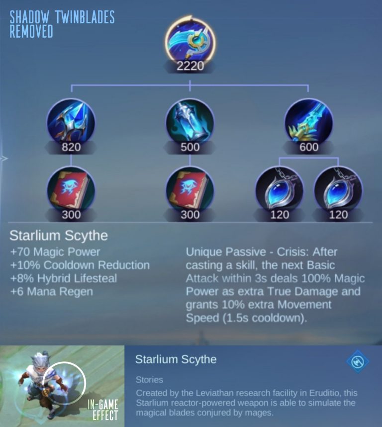 Starlium Scythe Item Baru Pengganti Calamity Reaper dan Shadow Twinblades Mobile Legends (ML ...