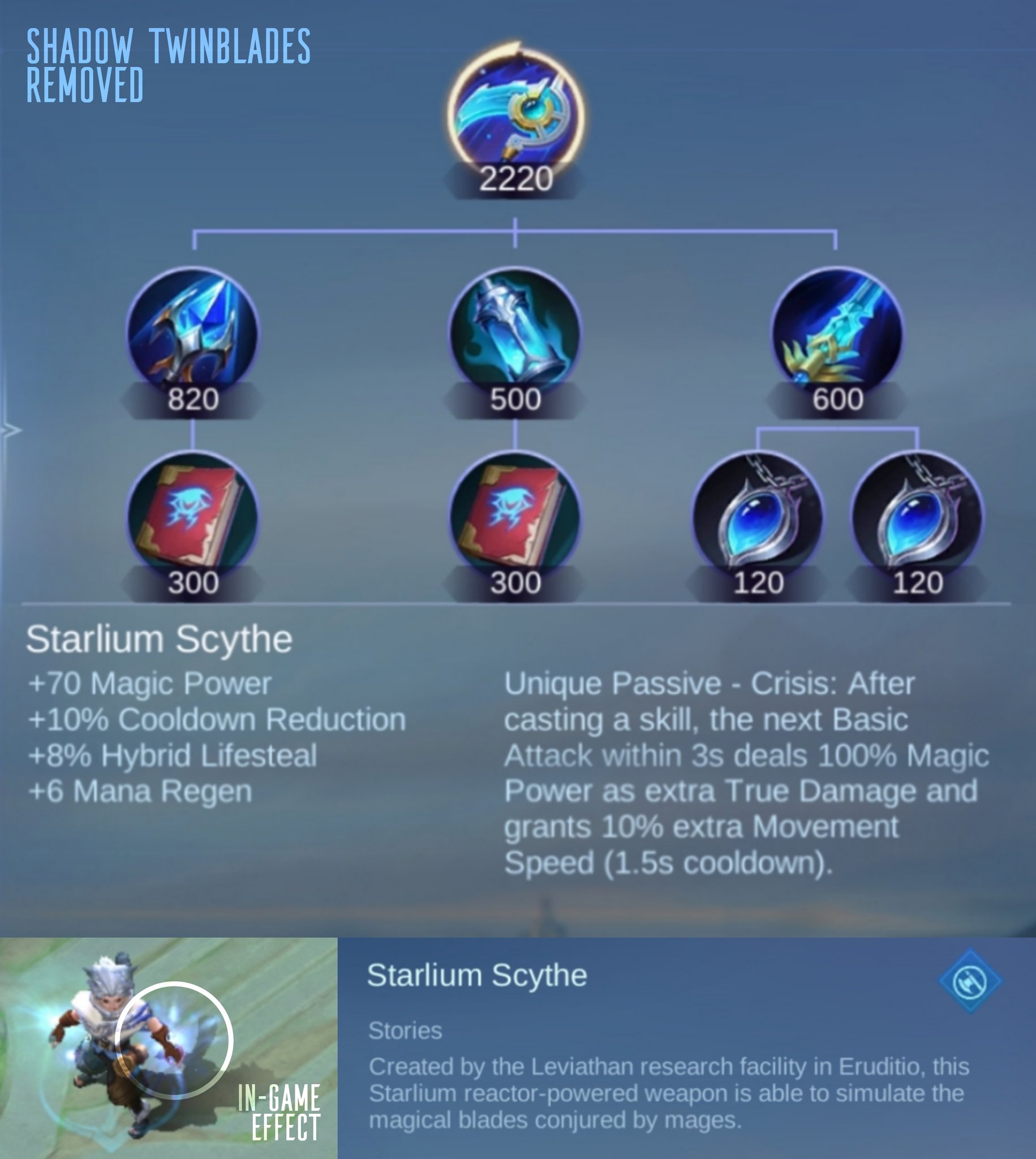 Starlium Scythe New Item to Replace Calamity Reaper and Shadow ...