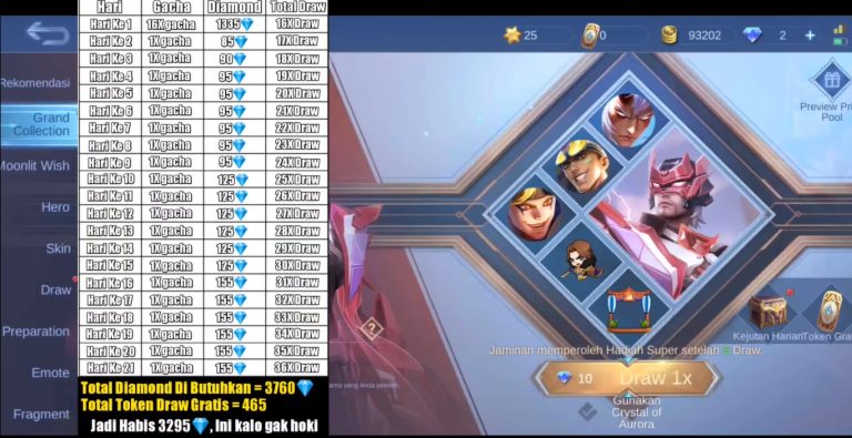 Trik Hemat Draw Event Collector Clint Mobile Legends (ML) – Esportsku