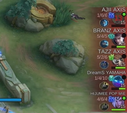 Fluffy Farewell Dari Aura Fire Mobile Legends, Gabung Evos Legends ...