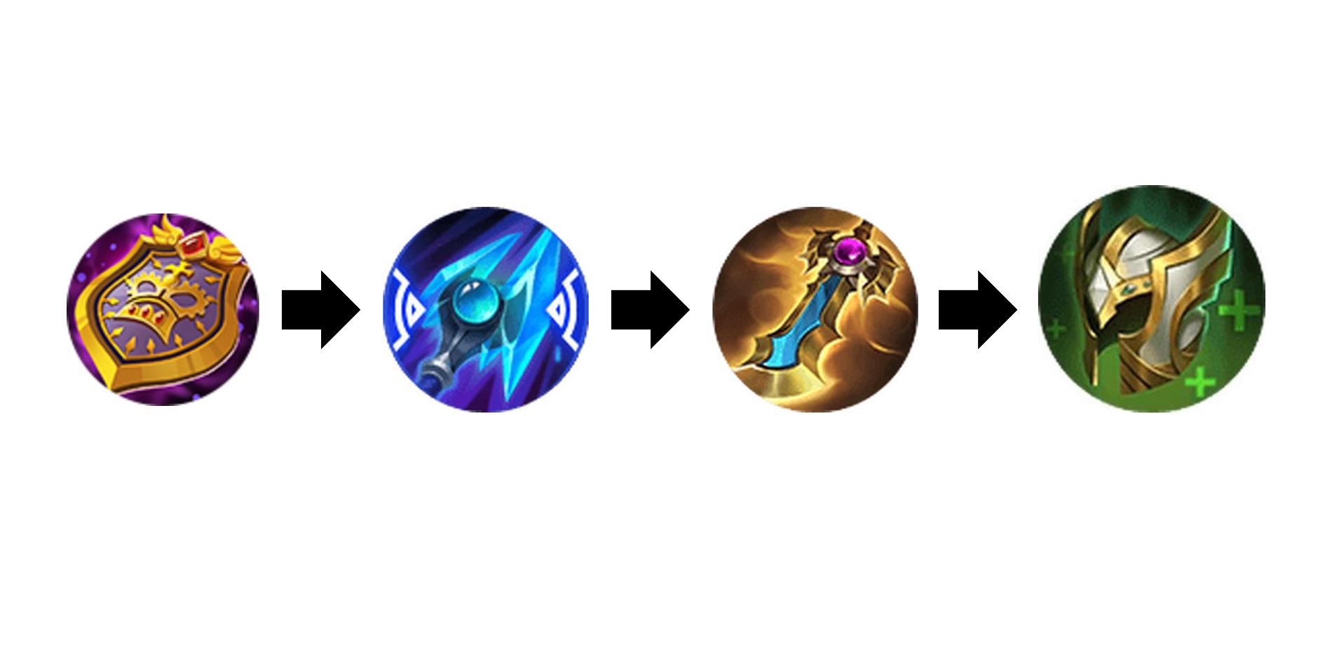 Item Improve Late Game Mobile Legends (ML), Requires High Mechanics ...