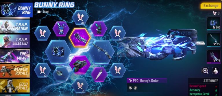 Kapan Rilis Skin P90 Bunny's Order Free Fire (FF)? – Esportsku
