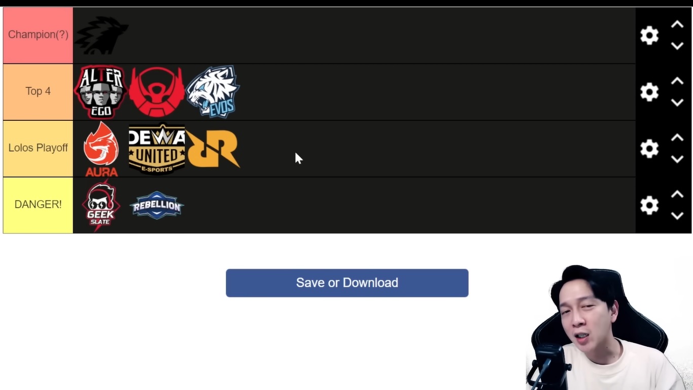 Tier List Tim MPL Season 12 Dari Ko Lius Mobile Legends, RRQ Bisa Lolos Playoff? – Esportsku