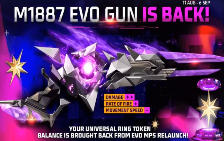 Daftar Semua Skin SG 2 FF dan Statistiknya, Mana yang Terbaik? – Esportsku