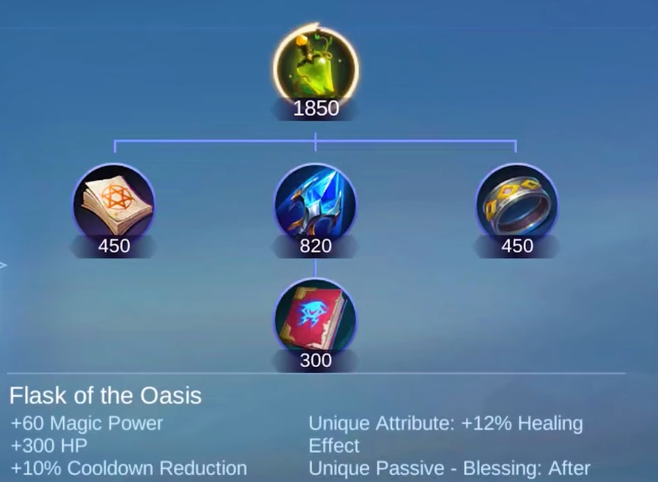 Flask of The Oasis Item Support Baru Mobile Legends (ML) – Esportsku