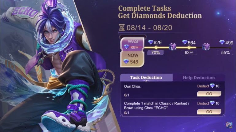 Event Presale Skin Champion Chou Echo Mobile Legends (ML), Apakah Worth ...