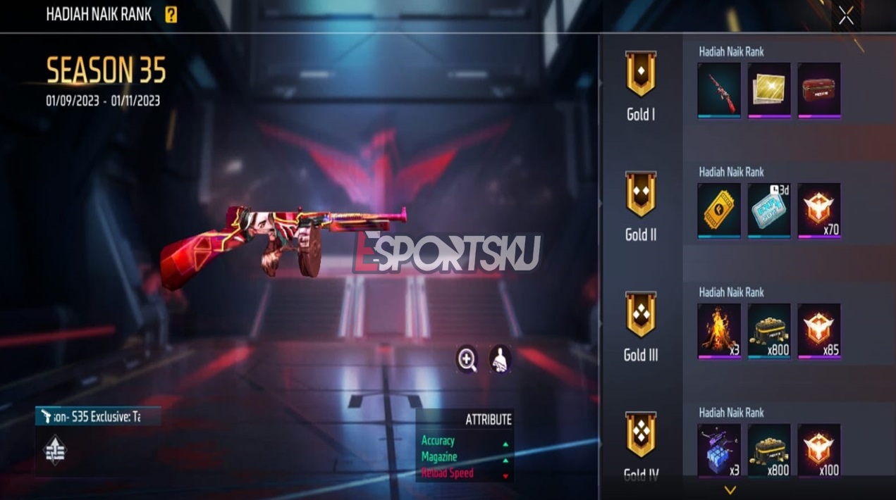 5 Cara Dapatkan Skin Thompson Tatsuya Free Fire (FF) – Esportsku