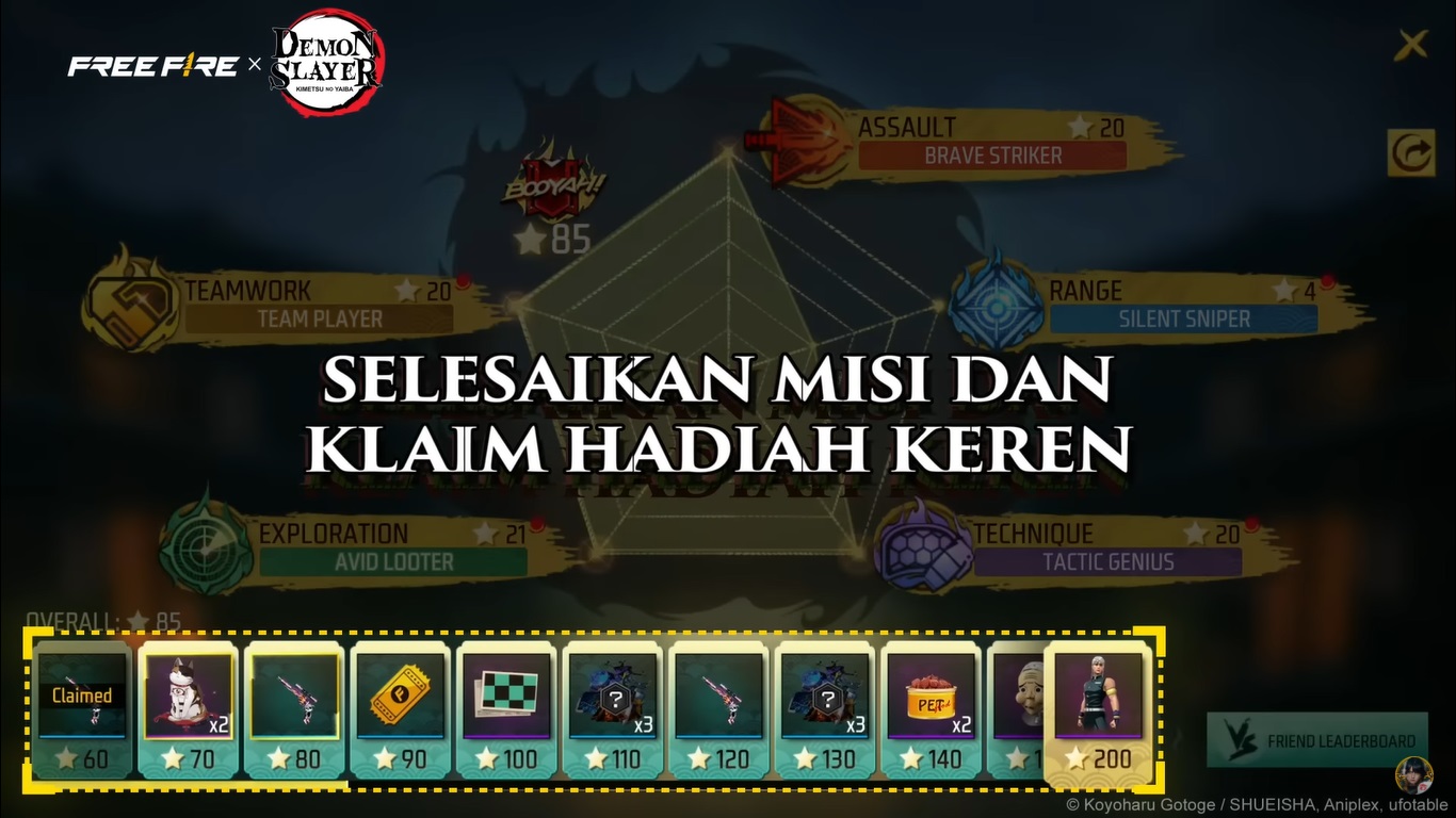 Tanggal Rilis Event Misi Demon Slayer Free Fire (FF) – Esportsku