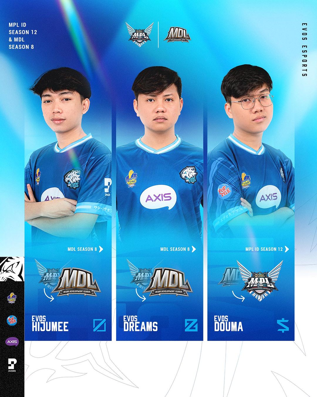 Evos Legends Posisi Bawah Klasemen MPL Season 12 Mobile Legends, Ini Faktornya! – Esportsku
