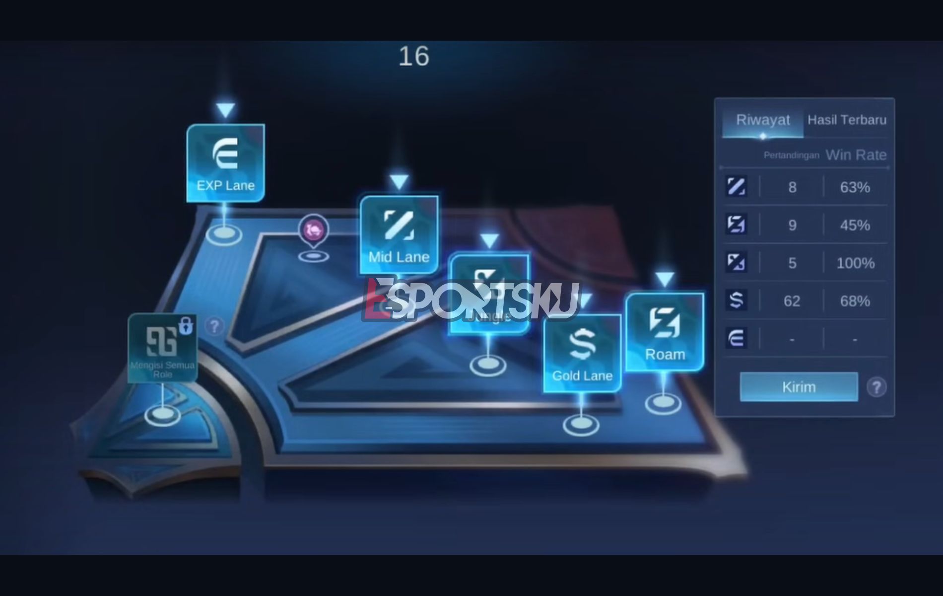 Sistem Banned 10 Hero Mobile Legends (ML) – Esportsku