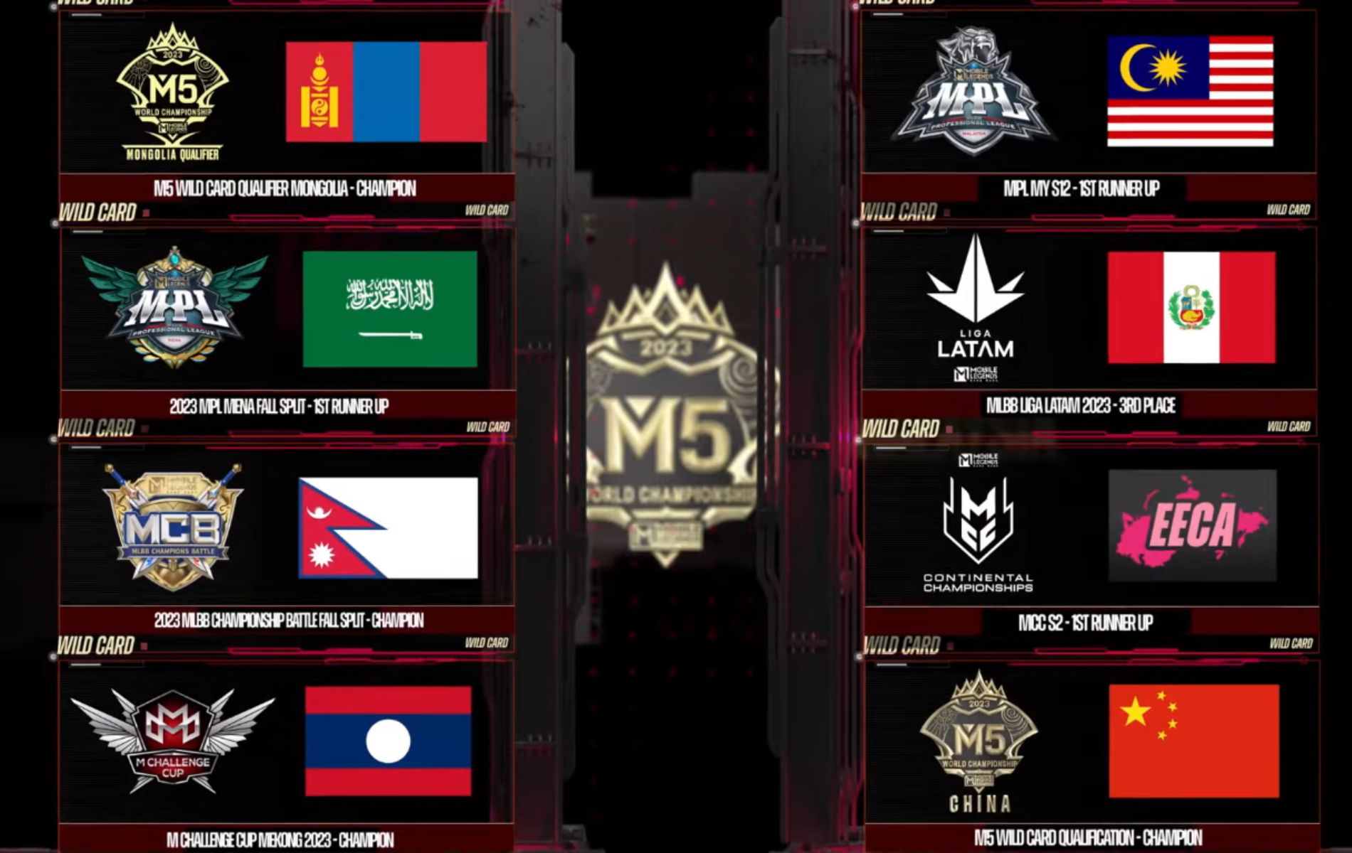 Kapan M5 Dimulai? Urutan Jadwal Lengkap! – Esportsku