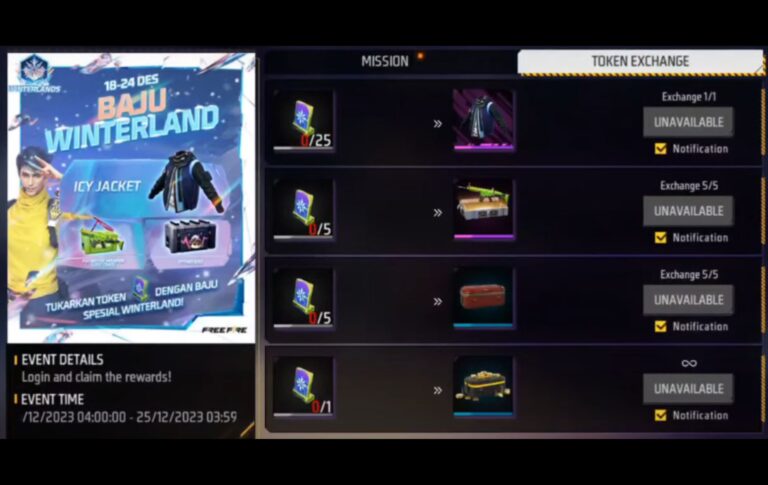 Perlu Berapa Token Bundle Icy Jacket Free Fire (FF)? – Esportsku