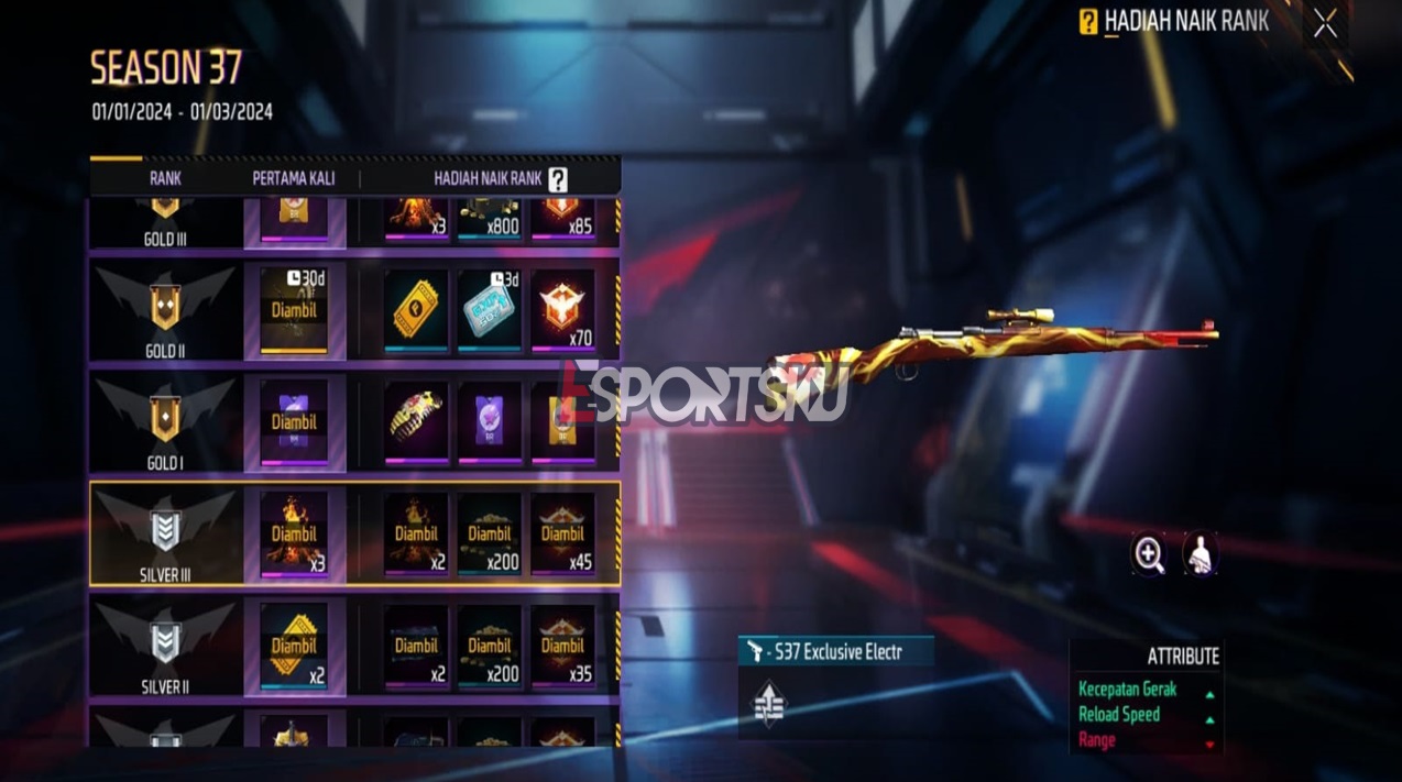 7 Tips Menguasai Senjata Kar98k Free Fire (FF) – Esportsku