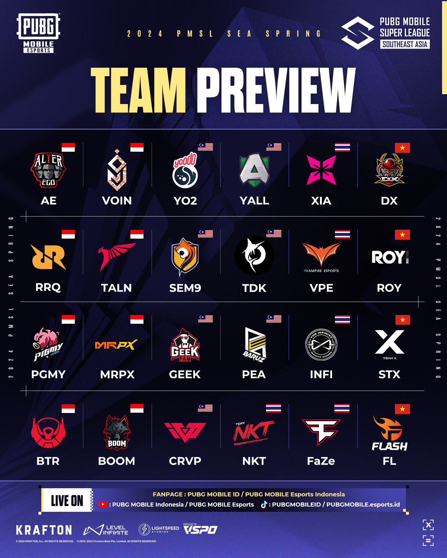 2024 PMSL SEA Spring: Roster Lengkap, Group Draw, Prize Pool, Format Turnamen, Jadwal, dan Cara ...