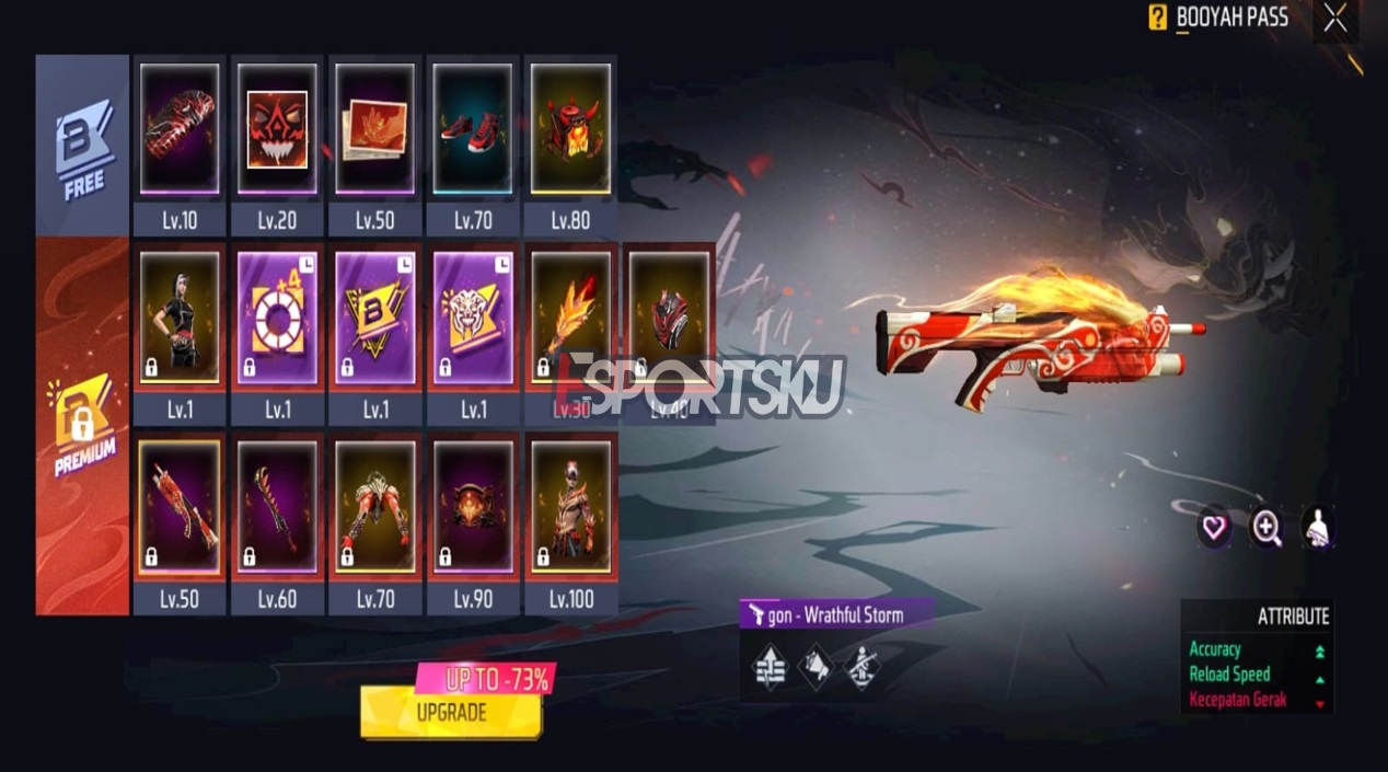 5 Cara Dapatkan Skin Trogon Wrathful Storm Free Fire (FF) – Esportsku