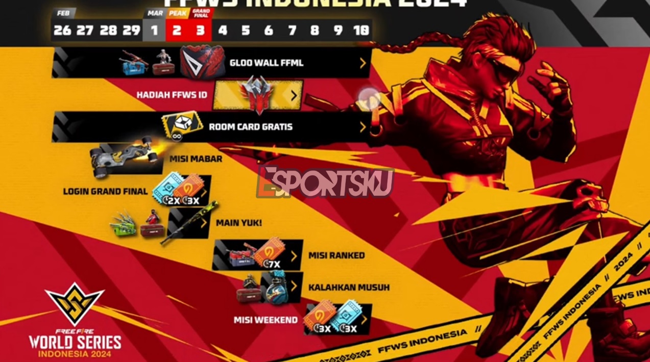 Event FFWS Indonesia 2024 Free Fire (FF), Tournament Bergengsi Mulai ...