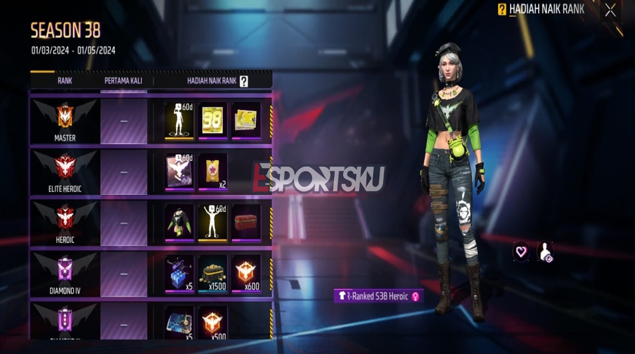 5 Cara Dapatkan Baju Green Frog S38 Free Fire (FF) – Esportsku