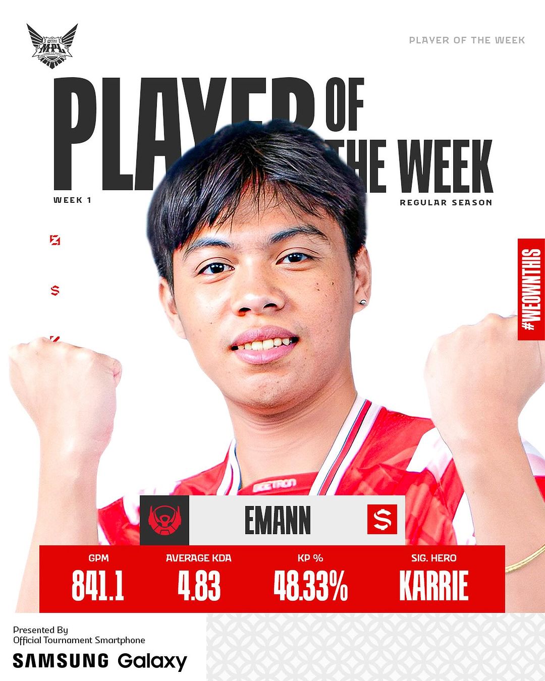 Inilah Team of the Week dan Player of the Week di MPL Indonesia Season ...