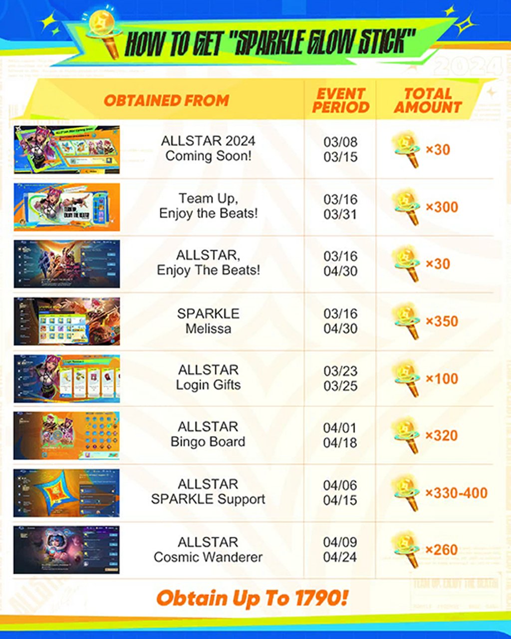 8 Cara Dapat Sparkle Glow Stick Mobile Legends (ML) – Esportsku
