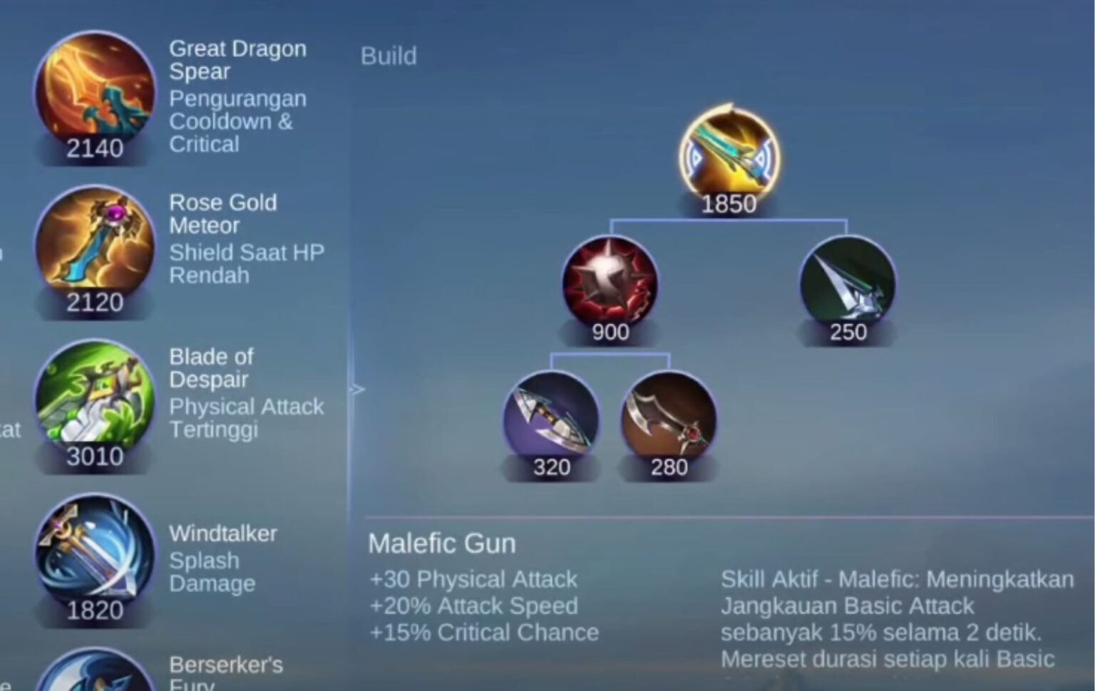 Item Malefic Gun Mobile Legends (ML), Fungsi dan Penjelasan – Esportsku