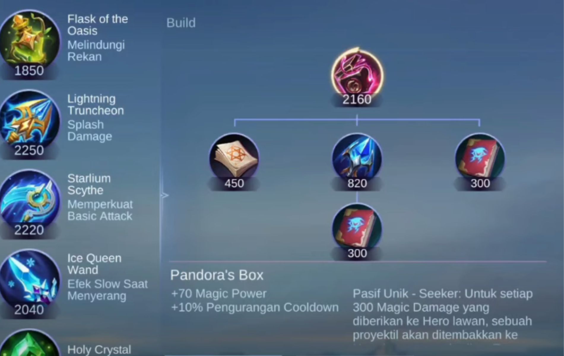 Wishing Lantern New Item Replacement for Pandora Box Mobile Legends (ML ...