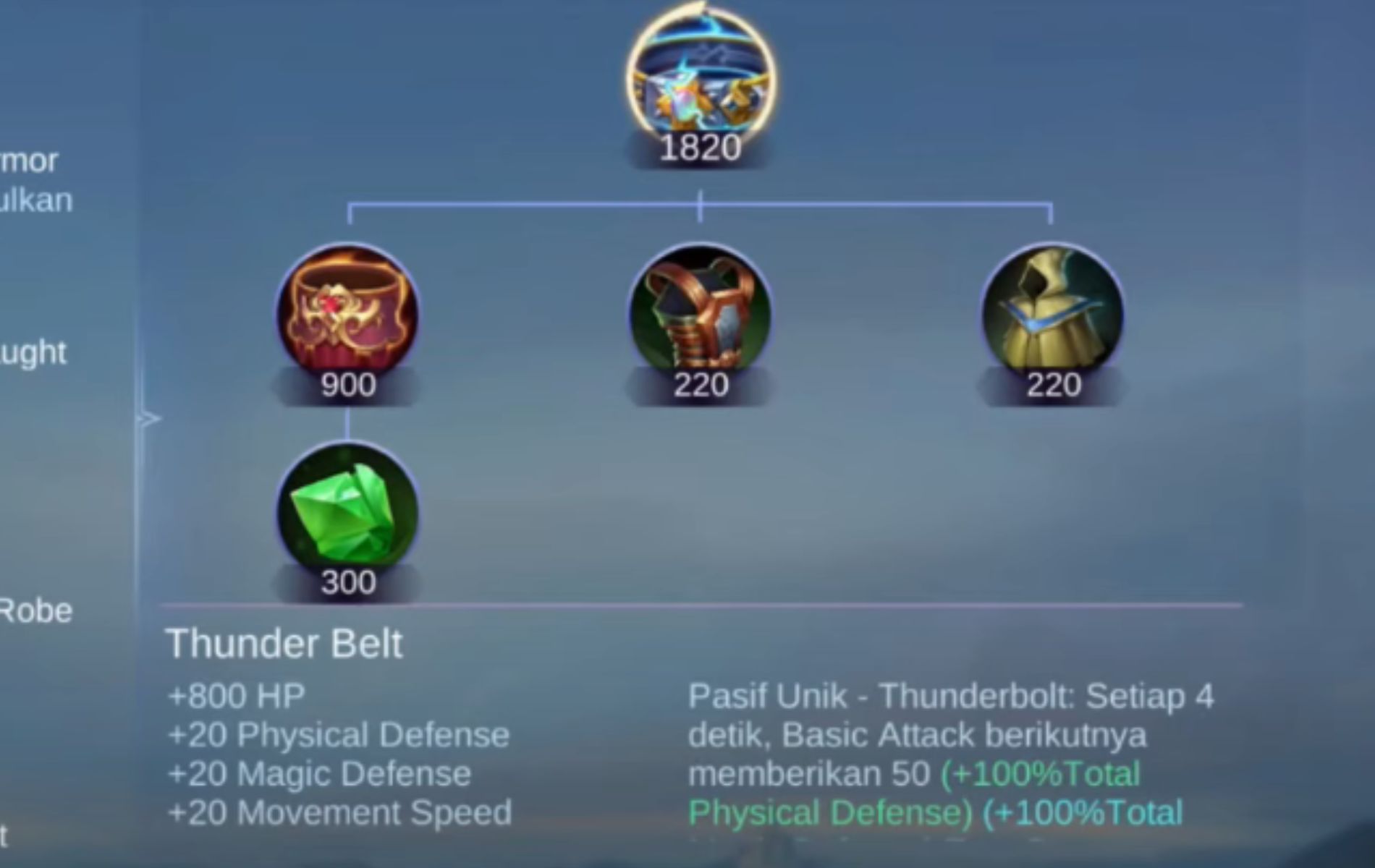 6 Item Baru Project NEXT 2024 Mobile Legends (ML) – Esportsku