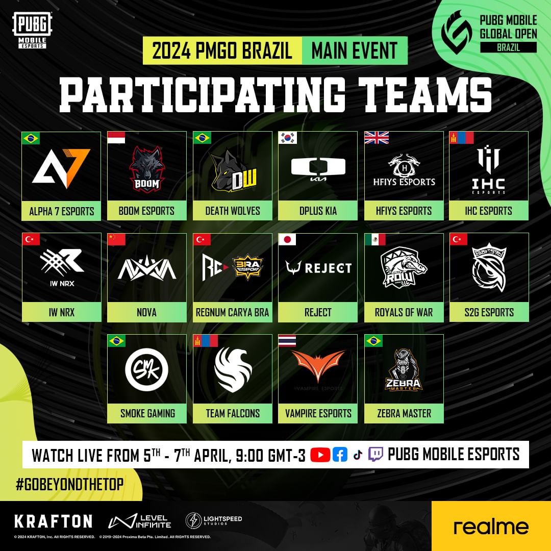 Tournament 2024 PMGO PUBG Mobile Main Event: Daftar Tim, Prize Pool, Format, Jadwal, Cara Nonton ...