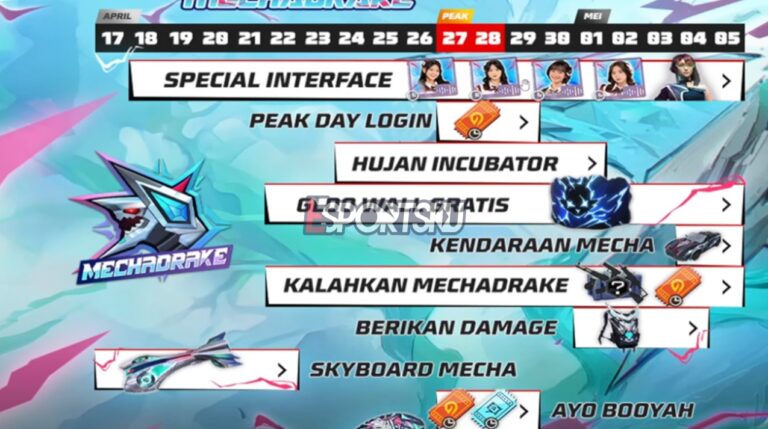 Jadwal Event Mechadrake Free Fire (FF) 2024, Spesial JKT48 dan Patch Baru! – Esportsku