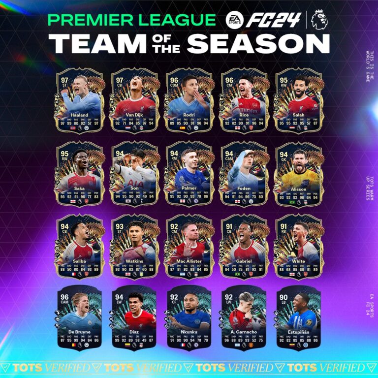 Daftar Pemain Premier League TOTS FC Mobile 24 – Esportsku